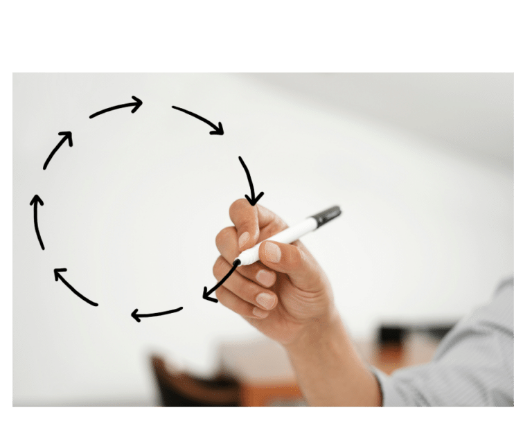 What Is Continuous Mobile App Testing Kobiton